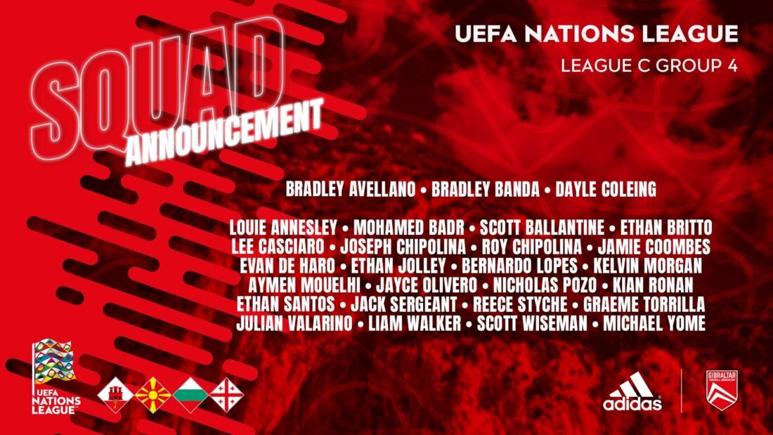 Los jóvenes De Haro y Pozo, las novedades de Gibraltar para la Nations ...